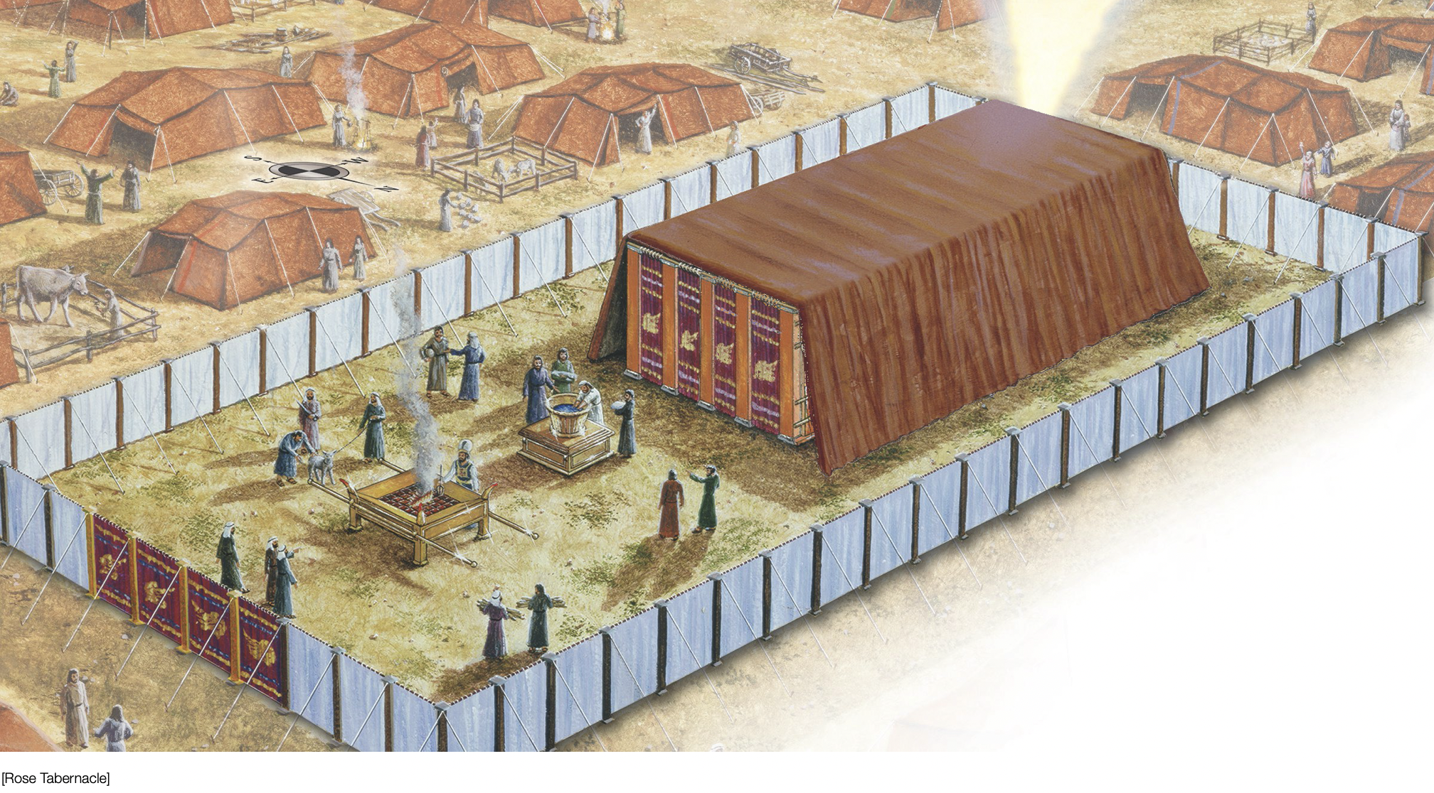 Jewish Tabernacle Model The Tabernacle Wood Model Mishkan